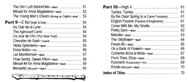 intermediate C recorder book