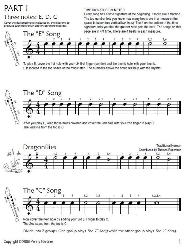 Beginning book to learn alto or sopranino recorder, table of contents ...